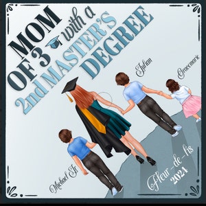 You're on Your Own Kid Personalized Grad Cap Topper, Swiftie Grad Cap ...