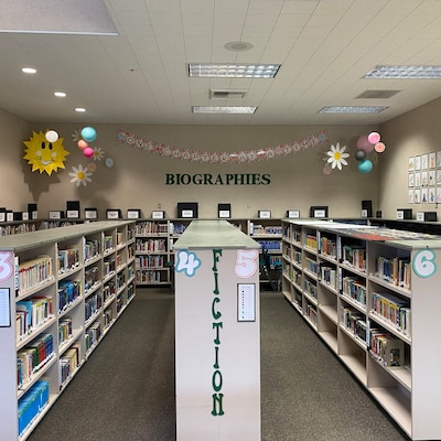 Printable Children's Book Character Gallery Wall Poster Bundle ...