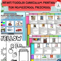 Infant Diapering Guide Poster: Step-by-step Instructions (digital ...