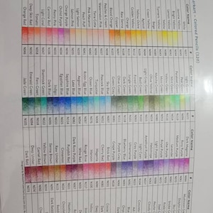 Prismacolor Premier 150 Colored Pencil Set PDF DIY Color Chart / Swatch ...