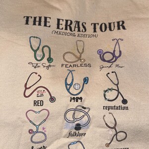 Propofol Medical SVG File, Nurse SVG Cut File, Png Jpg Pdf Medication ...