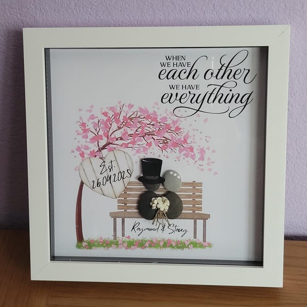 Personalised Birthday Pebble Art Gift - Handmade Milestone Birthday ...