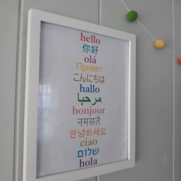 Hello Prints,different Languages,hello Posters,hi Wall Art,classroom ...