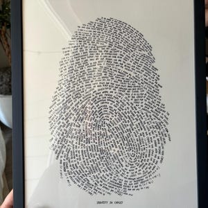 Fingerprint 70 Bible Verses on Identity, Custom Name, Jesus Painting ...