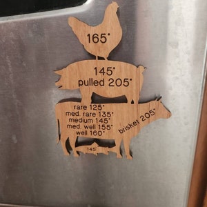 Bible Verse Wall Art Alder Wood Sign Custom Christian - Etsy