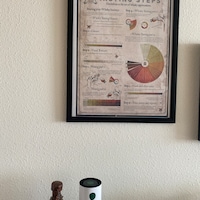 Scottish Map to Single Malt Whisky Distilleries Whisky Poster Whisky ...