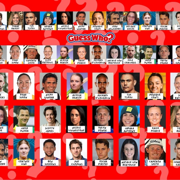 Custom Editable Guess Who - Printable Guess Who? Editable - Guess Who ...