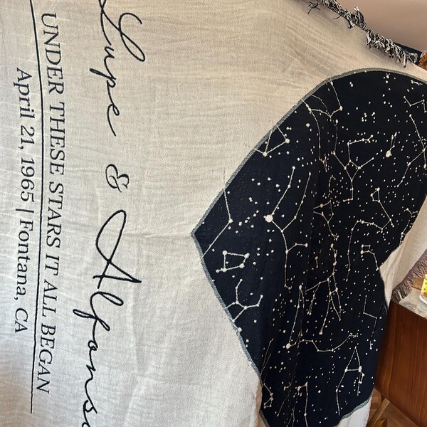 Custom Family Name Tapestry Throw, Family Tree Blanket Throw, Papa ...