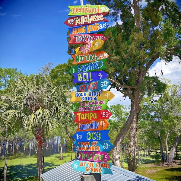 Custom Coastal Directional Signs! Set of 5 Signs - Etsy