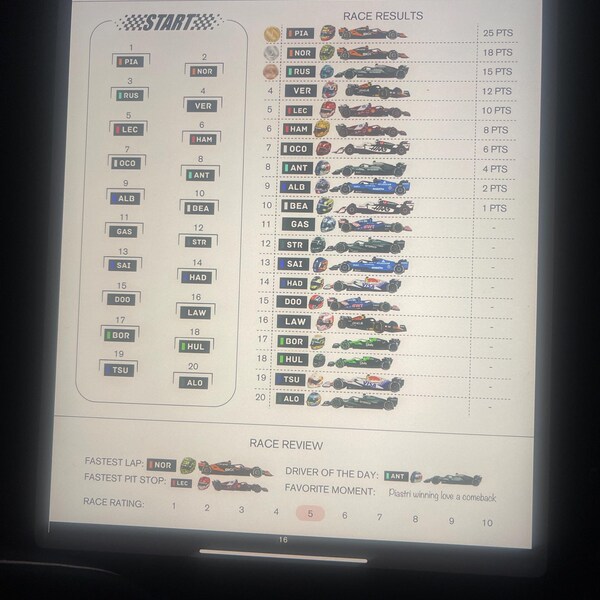 2025 F1 Drivers Name Stickers | Formula One Driver Stickers | 2025 F1 ...