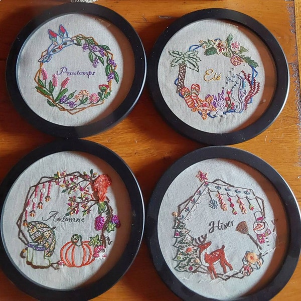 Human Organs and Flowers Embroidery Kit for Beginners, Lung/brain ...