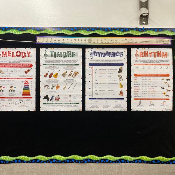 Quarterhouse Plate Tectonics Poster, Science Classroom Materials for ...