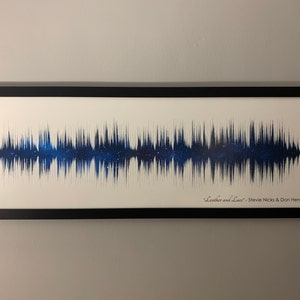 Soundwave Art Paper Anniversary Gifts Favorite Song Night Sky | Etsy