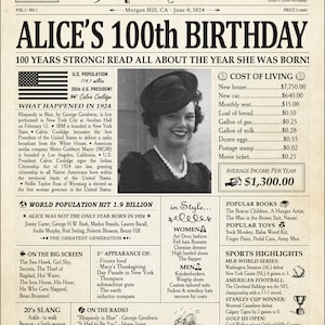 100th Birthday Gift, 100th Birthday Newspaper Sign, 100 Years Ago Back ...
