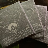 Greatest Notre Dame Football Plays Poster: the Genuflect Play - Etsy