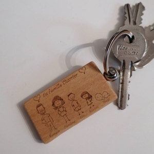 Personalised Wooden Family Key Ring, Gift for Mum and Dad, Christmas ...