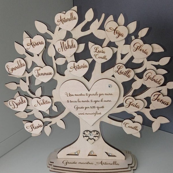 Tree of Life Stand With Family Members Svg Cut File, Wooden Decorative ...