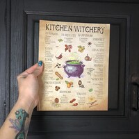 D&D Dnd Knowledge Dungeons and Dragons Print Poster Wall Art - Etsy Canada