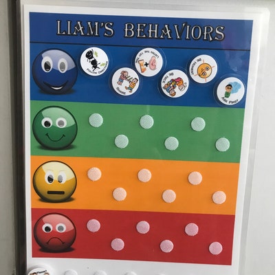 Kids Behavior Chart With 11 Movable Behaviors. grade Your Childs ...