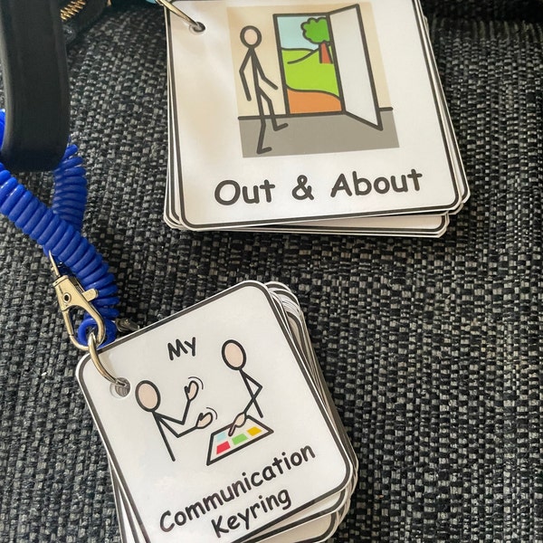 5 Step Sequencing Visual Support Visual Aid for Asd/adhd/learning ...