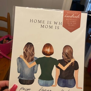 Personalized Wall Art Mom Gift From Daughter Custom Mother - Etsy