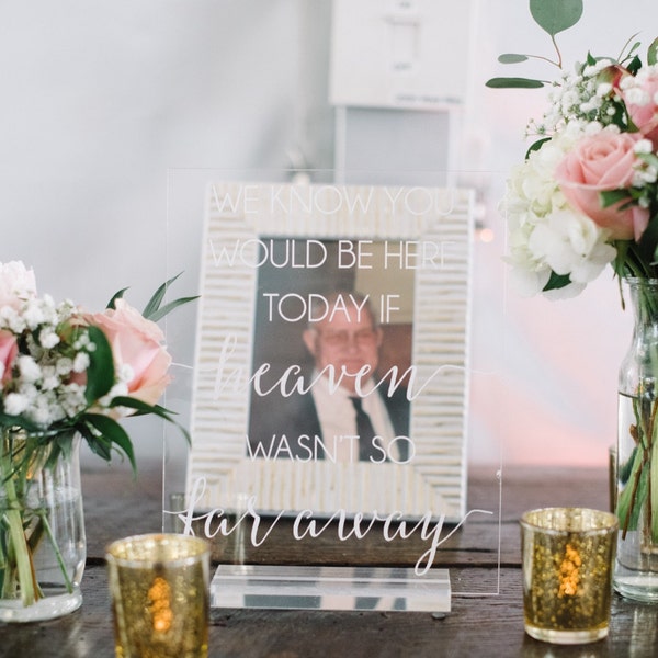 We Know You Would Be Here Today If Heaven Wasn't so Far Away Memorial ...