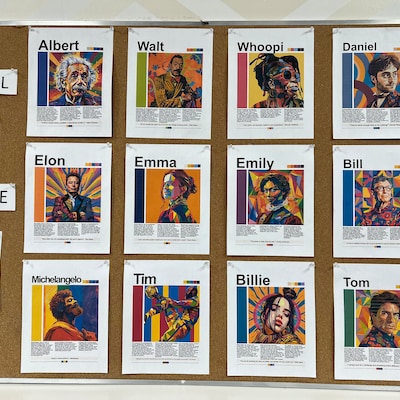 Neurodiversity Awareness Month Bulletin Board Celebrate Neurodiverse ...