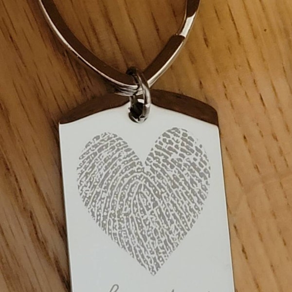 Personalized Memorial Keychain, Remembrance Keychain, in Memory ...