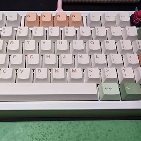 Unicorn Custom Artisan Keycaps ESC Keycap Custom Mechanical Keyboard ...