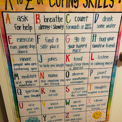 Primary Vs. Secondary Sources Anchor Chart - Etsy