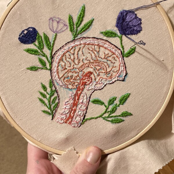 Embroidery Digital Pattern DNA, Biology - Etsy