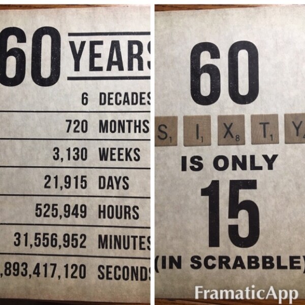 60th Birthday PRINTABLE Sign Pack, 60th Birthday DIGITAL Posters ...