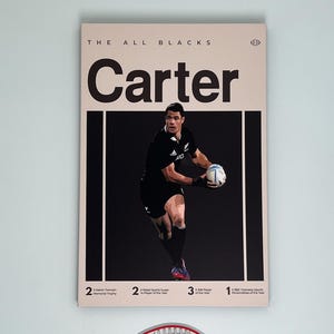 Tennis Big Three, Federer Nadal Djokovic Poster Bundle, Tennis Art ...