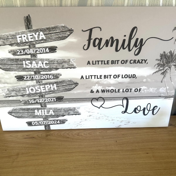 Family Street Sign Post Personalised Custom Family Names Beach Picture ...