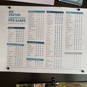 Turkish Alphabet Poster, Handwriting Chart, ABC Print, Educational Art ...