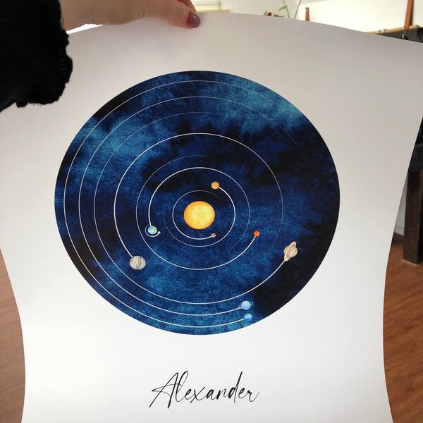 Custom Solar System Print, Solar System by Date Baby Shower Gift ...