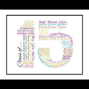 Custom Number Design Typography Personalized Word Art | Etsy
