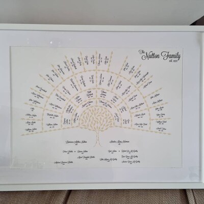 Morse Code Print, Phonetic Alphabet Print, Military Alphabet, NATO ...