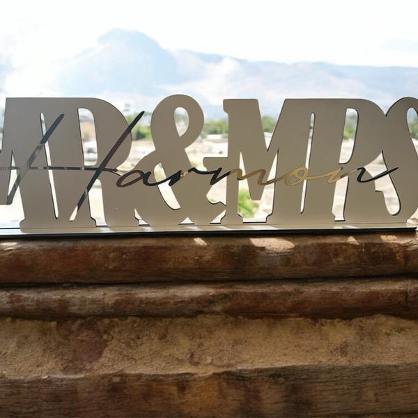 Custom Birthday Backdrop Name Sign,wooden Birthday Yard Sign,custom ...