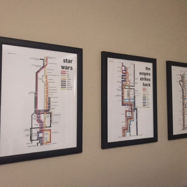Print Map of the Vancouver Skytrain Original Art Poster - Etsy