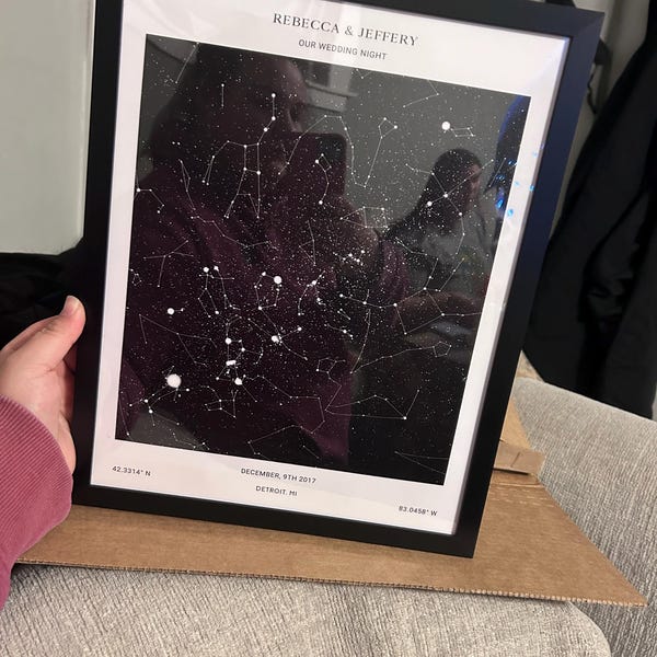 Personalized Star Map Print,custom Map Print,night Sky Map ...