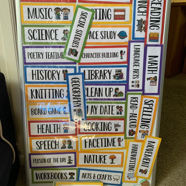 Voice Level Posters | Clipart Collection | Classroom Decor | Classroom ...