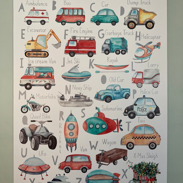 Numbers & Shapes, Children’s Wall Art Prints, Nursery Print, Scandi ...