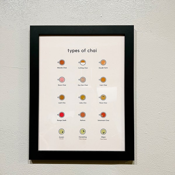 Types of Chai Art Print - Indian, Pakistani, South Asian, Chai, Masala ...