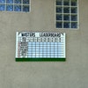XL | 24”x45” Vintage Baseball Scoreboard - Etsy