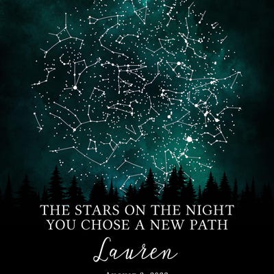 Apartment Gifts for Women and Men, First Apartment Gift, Apartment Mug ...