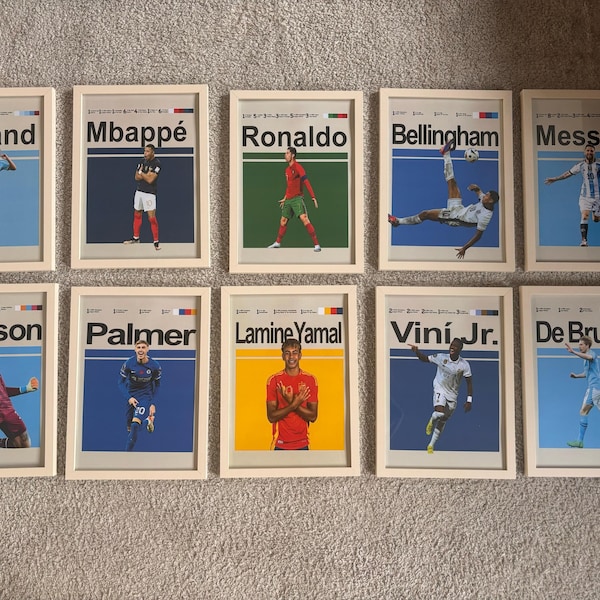 Cristiano Ronaldo Poster, Real Madrid Poster, Ronaldo Inspired Art ...