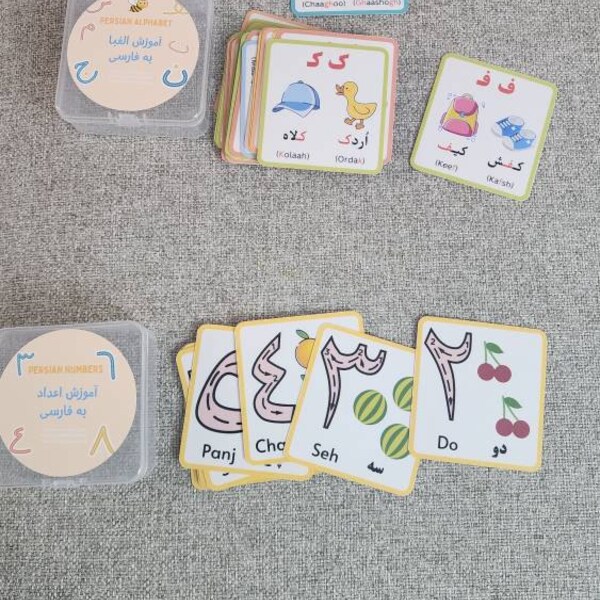 Persian Numbers Flashcards - Etsy
