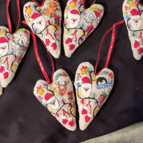 Embroidery Bundle - Human Anatomy Patterns PDF, Video Tutorials ...