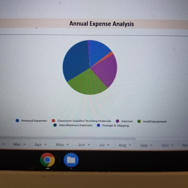 Small Business Income/expense Tracker, Monthly Budget and Cash Flow ... Small Business Income/expense Tracker, Monthly Budget and Cash Flow ...